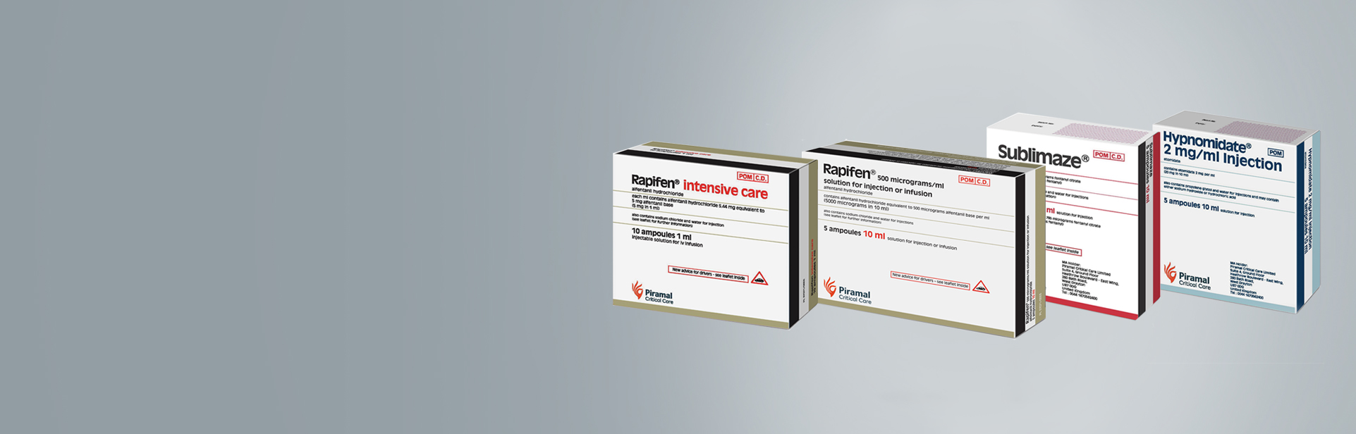 Injectable Anesthetic - Piramal Critical Care